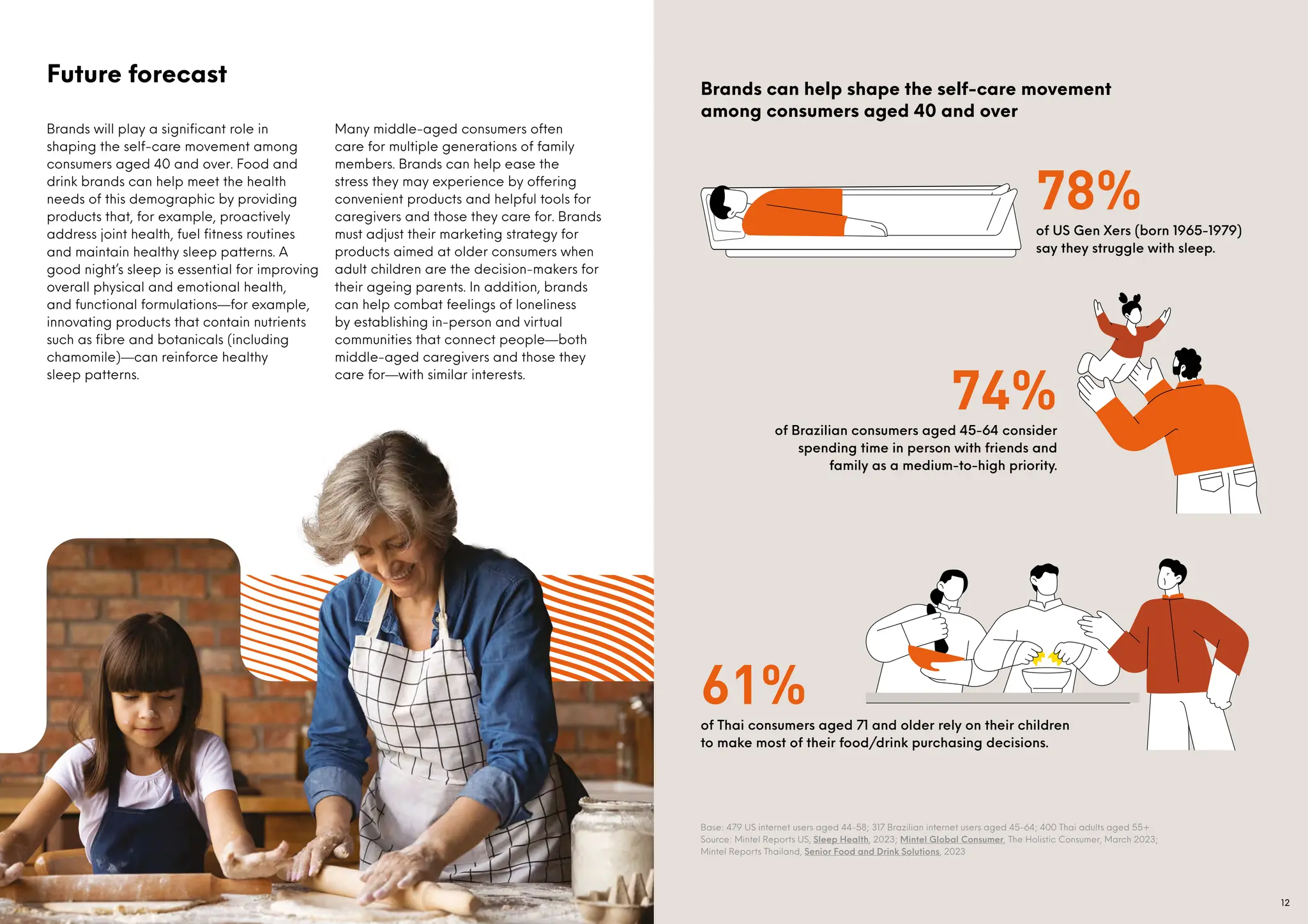 Mintel_2024_Global_Food_and_Drink_Trends_English.pdf