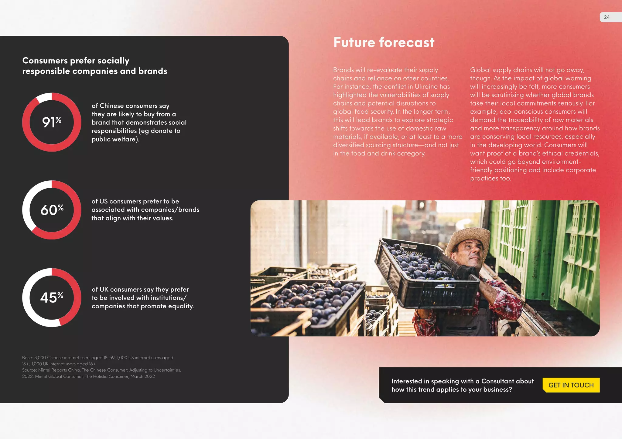 Mintel Global Consumer Trends 2023 | PDF