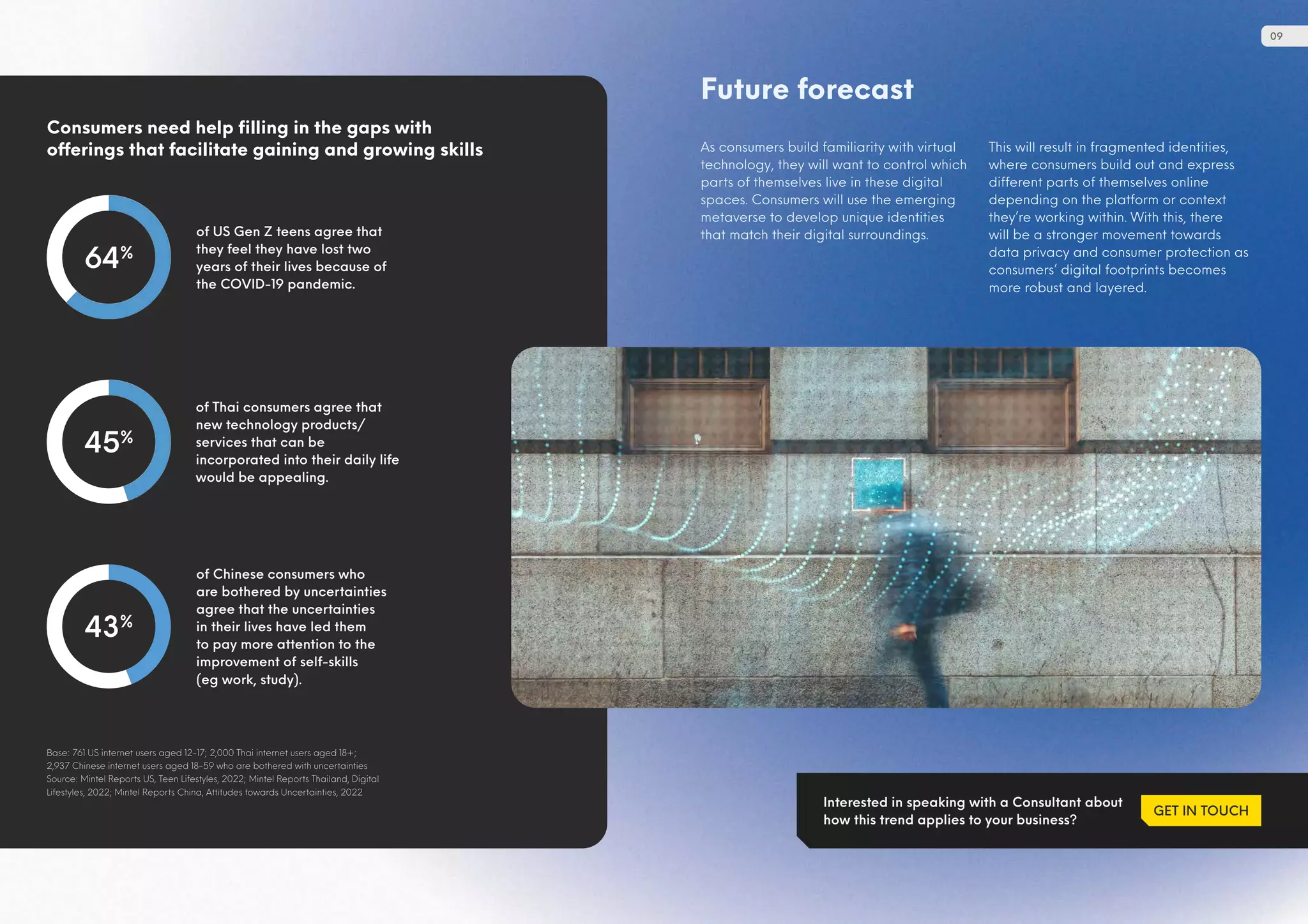 Mintel Global Consumer Trends 2023 | PDF