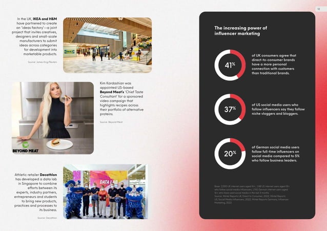 Mintel Global Consumer Trends 2023 | PDF | Business | Business and Finance