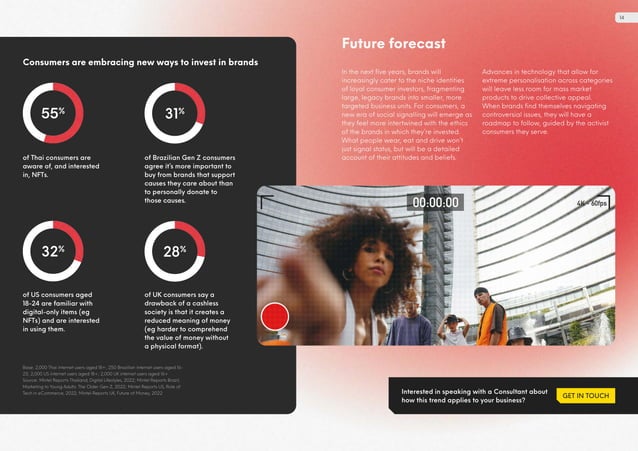 Mintel Global Consumer Trends 2023 | PDF | Business | Business and Finance