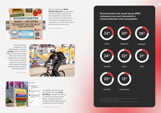 Mintel Global Consumer Trends 2023 | PDF