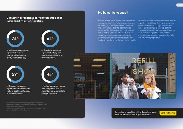 Mintel Global Consumer Trends 2023 | PDF | Business | Business and Finance