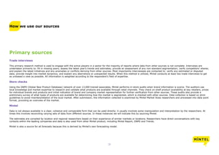 Market Sizes Sample Report - 2024 Edition | PDF