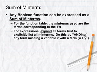 Minterm and maxterm | PPT
