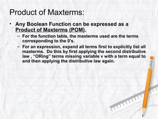 Maxterms