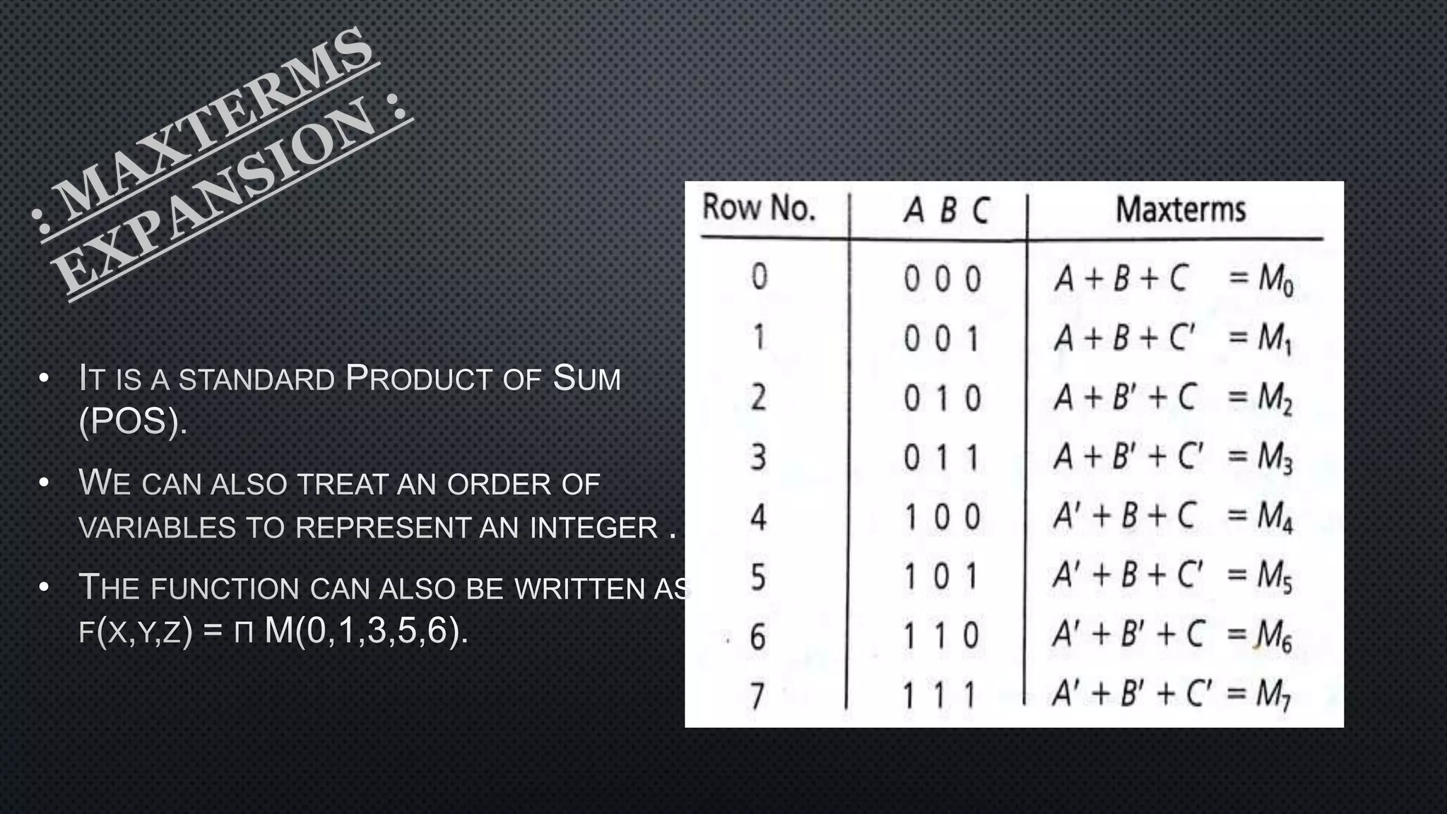 Minterms & maxterms | PPTX