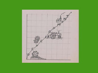 Mint - Creative Ideas | PPTX