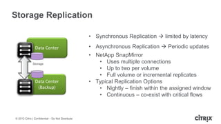 CloudBridge and NetApp Storage Solutions - The Killer App | PPT | Free Download