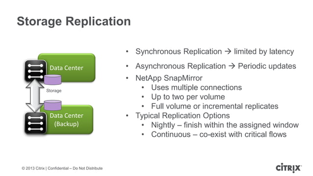 CloudBridge and NetApp Storage Solutions - The Killer App | PPT | Free ...