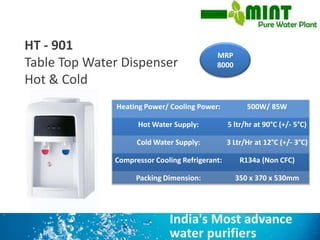 MintPure Presentation | PPTX