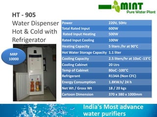 MintPure Presentation | PPTX