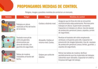 MINTRA - CONCEPTOS BASICOS DE SST.pdf