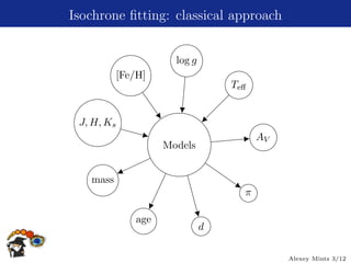 Isochrone fitting and Gaia results | PDF | Space and Astronomy | Science