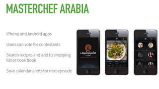 Digital Marketing Strategy for Business | PPT