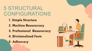 Mintzberg's Coordinating Mechanism of Structure.pptx