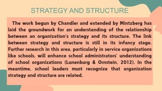 Mintzberg's Coordinating Mechanism of Structure.pptx