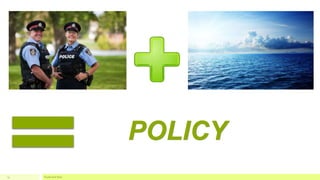 Mintzberg's Environmental School | PPT