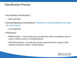 mHealth Israel_Digital Health Regulation and the FDA | PPT