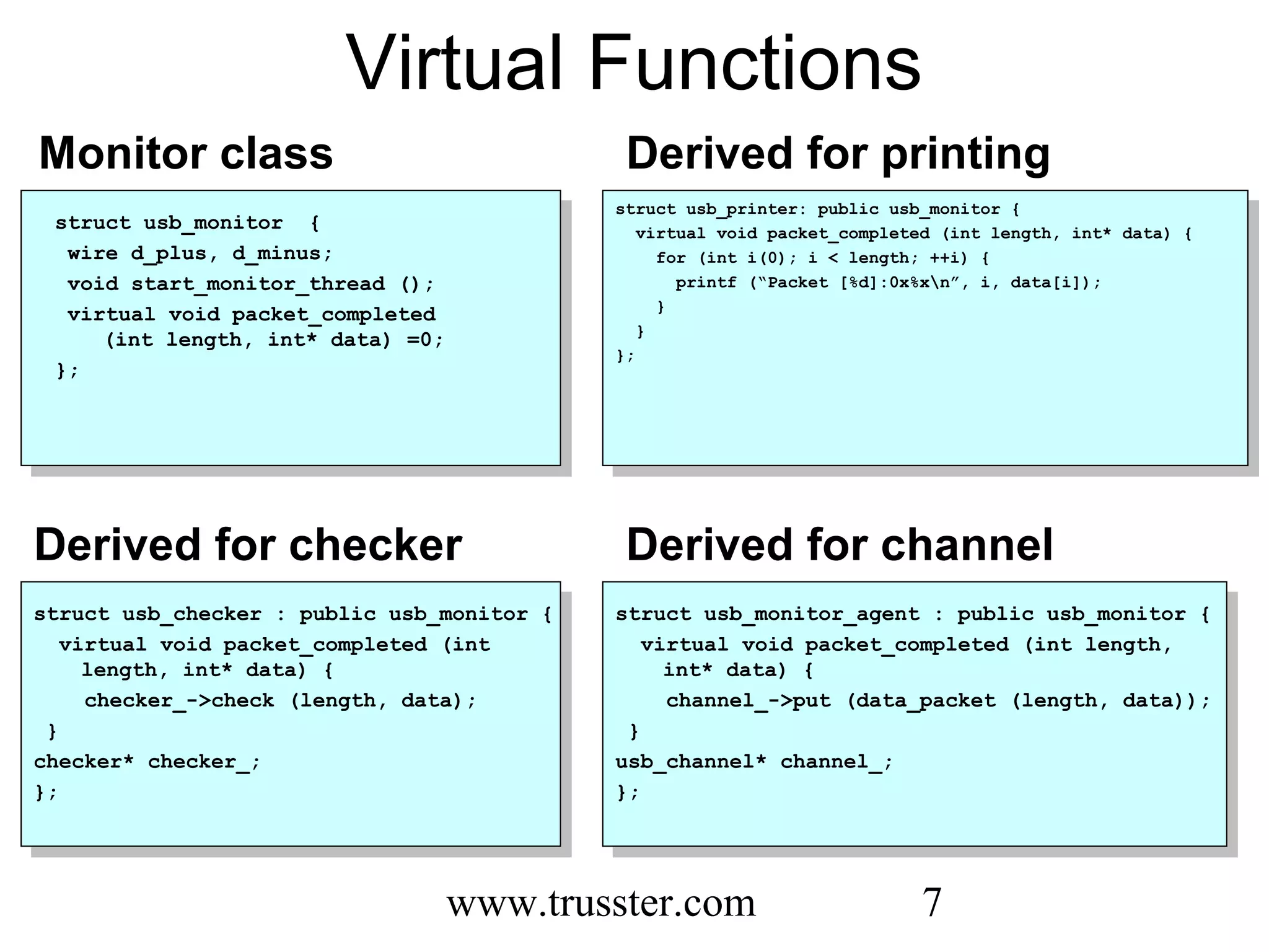 OOP for Hardware Verification--Demystified! | PPT