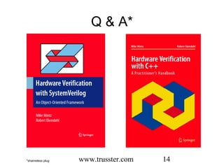 OOP for Hardware Verification--Demystified! | PPT