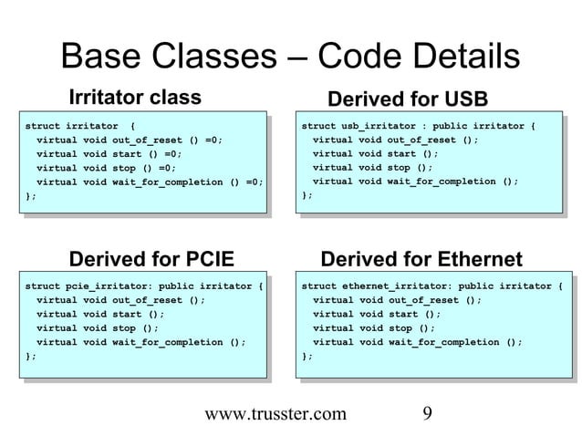 OOP for Hardware Verification--Demystified! | PPT
