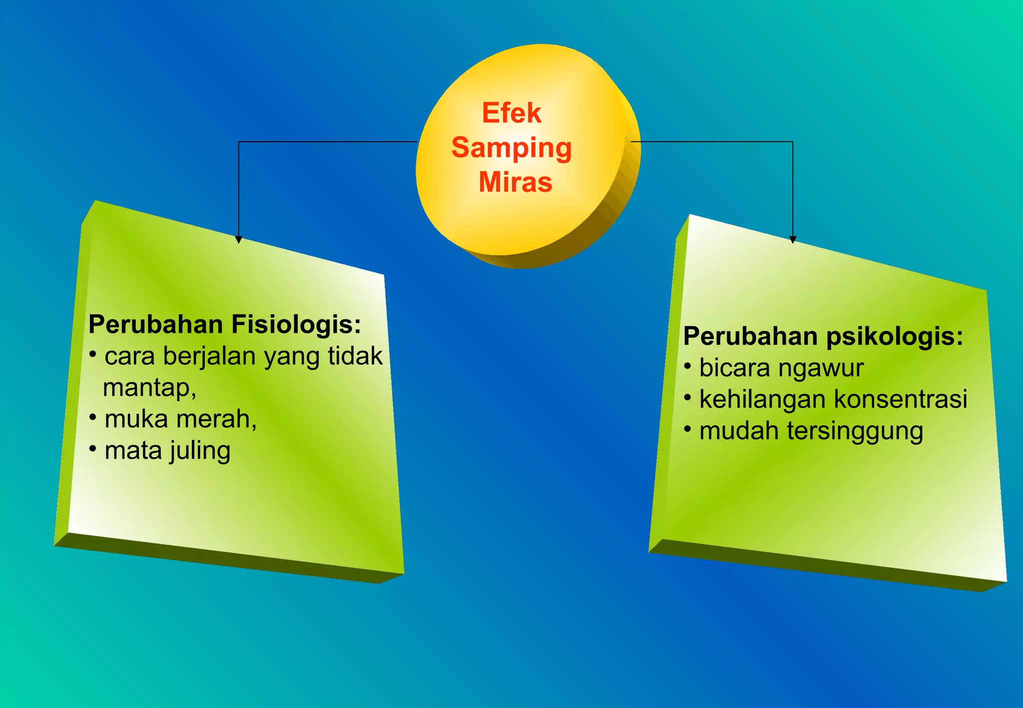 Minuman beralkohol | PPT