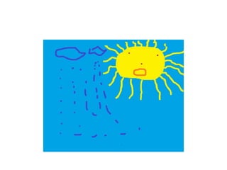 Minu multikas | PPTX