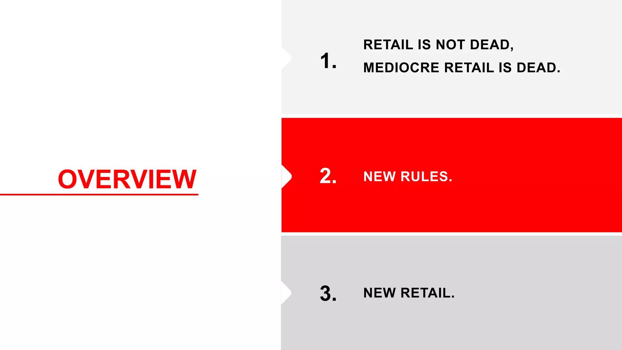 RetailOasis 6th Annual Big Breakfast Presentations | PPT
