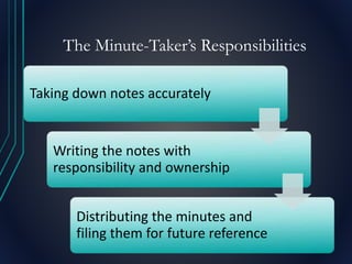 minute-taking-expansion-pack-final.pptx