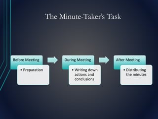 minute-taking-expansion-pack-final.pptx