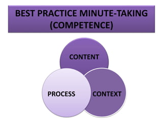 Best Practice Minute-Taking Principles, Skills, Criteria and Process | PPTX