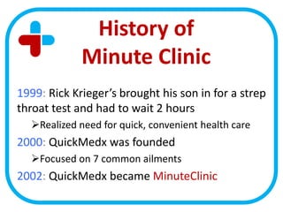 Minute Clinic Presentation | PPTX