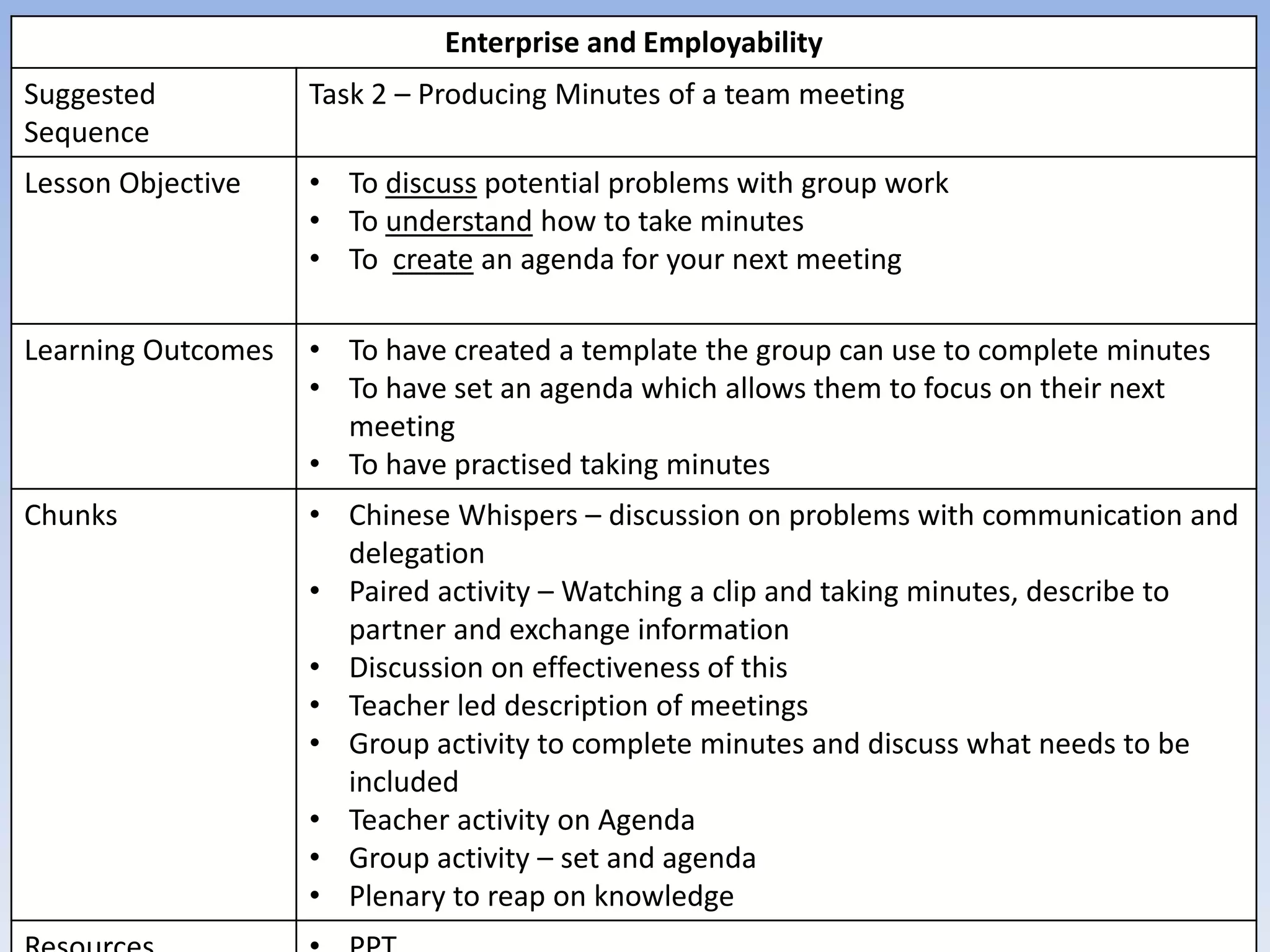 Minutes of a meeting.pptx
