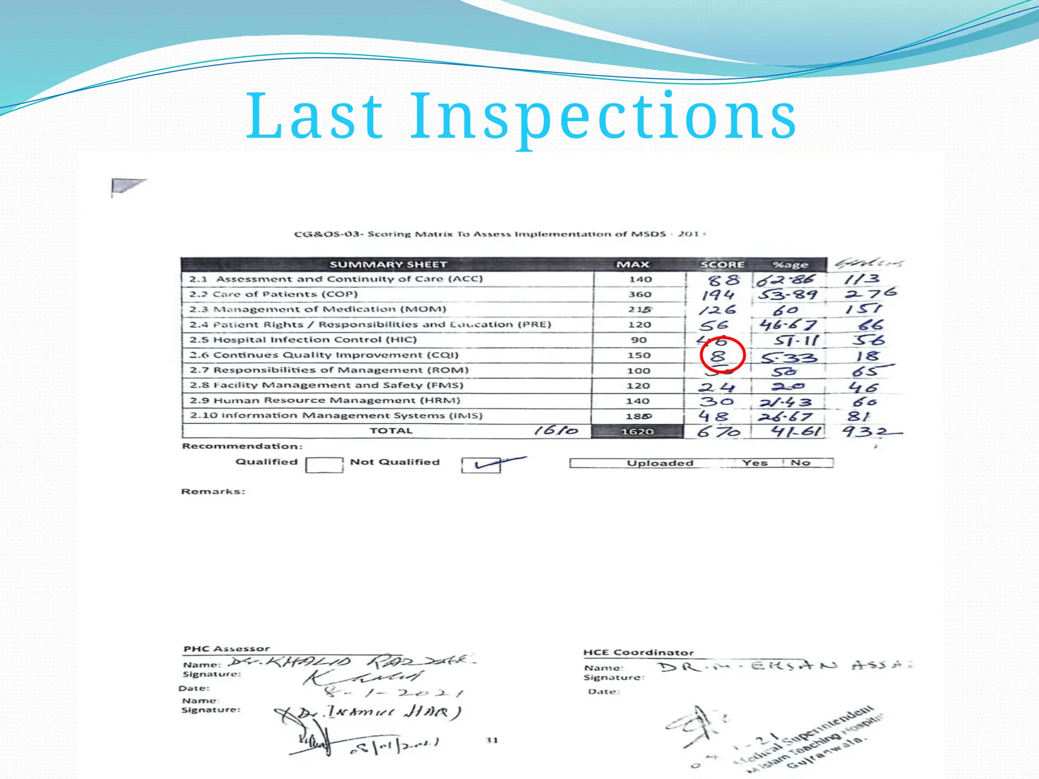 Minutes of CQI CommitteeMinutes of CQI Committee meeting | PPTX