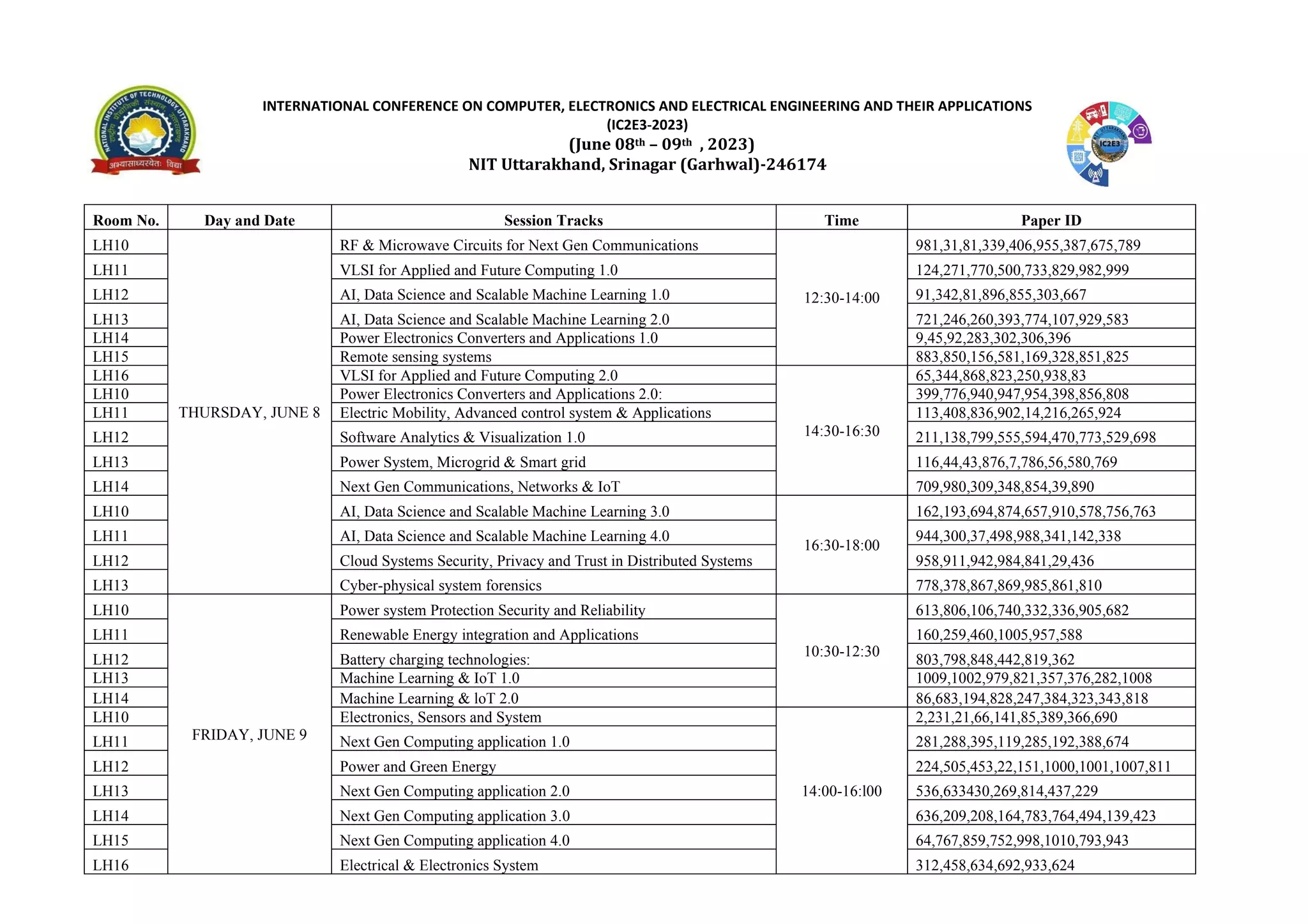 Minute to Minute Programme sample.pdf