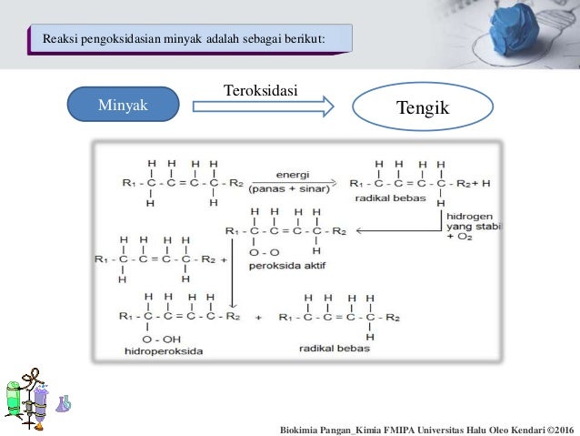 Minyak (Kelapa Sawit dan Kelapa) _Biokimia pangan