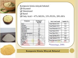Minyak bekatul (ricebran oil) | PPT