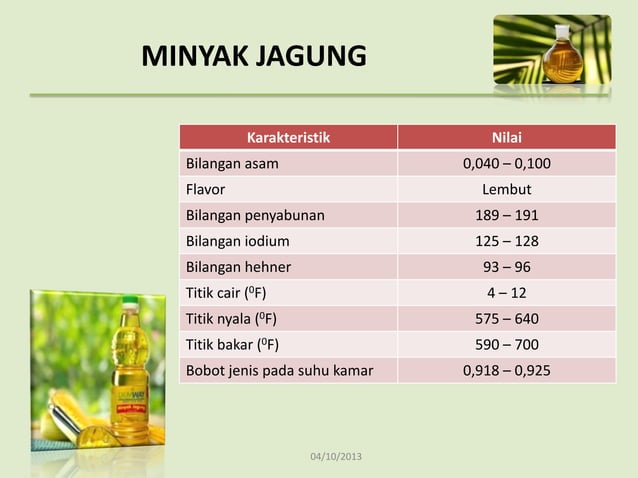 IBM1_Pengantar Minyak dan Lemak | PDF