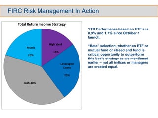 FIRC Fixed Inocme, Rates, and Credit | PPT