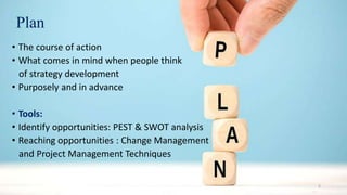 Mintzberg 5 Ps of strategy | PPTX