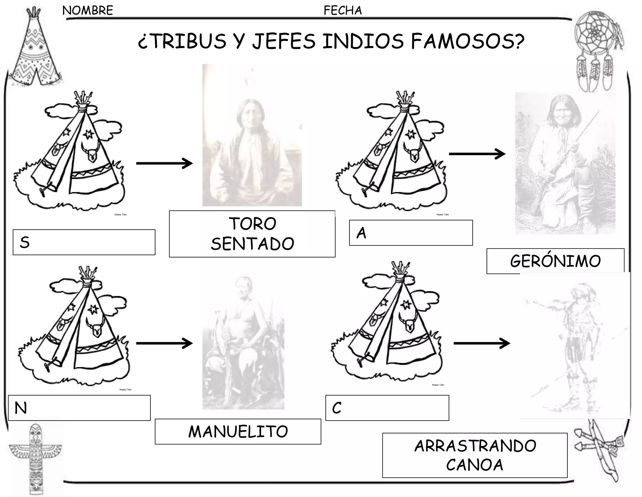 PROYECTO INDIOS | PPTX