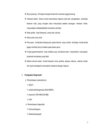 Miokard infark | PDF