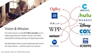 Pitch Deck Teardown: MiO Marketplace's $550K Angel deck | PDF