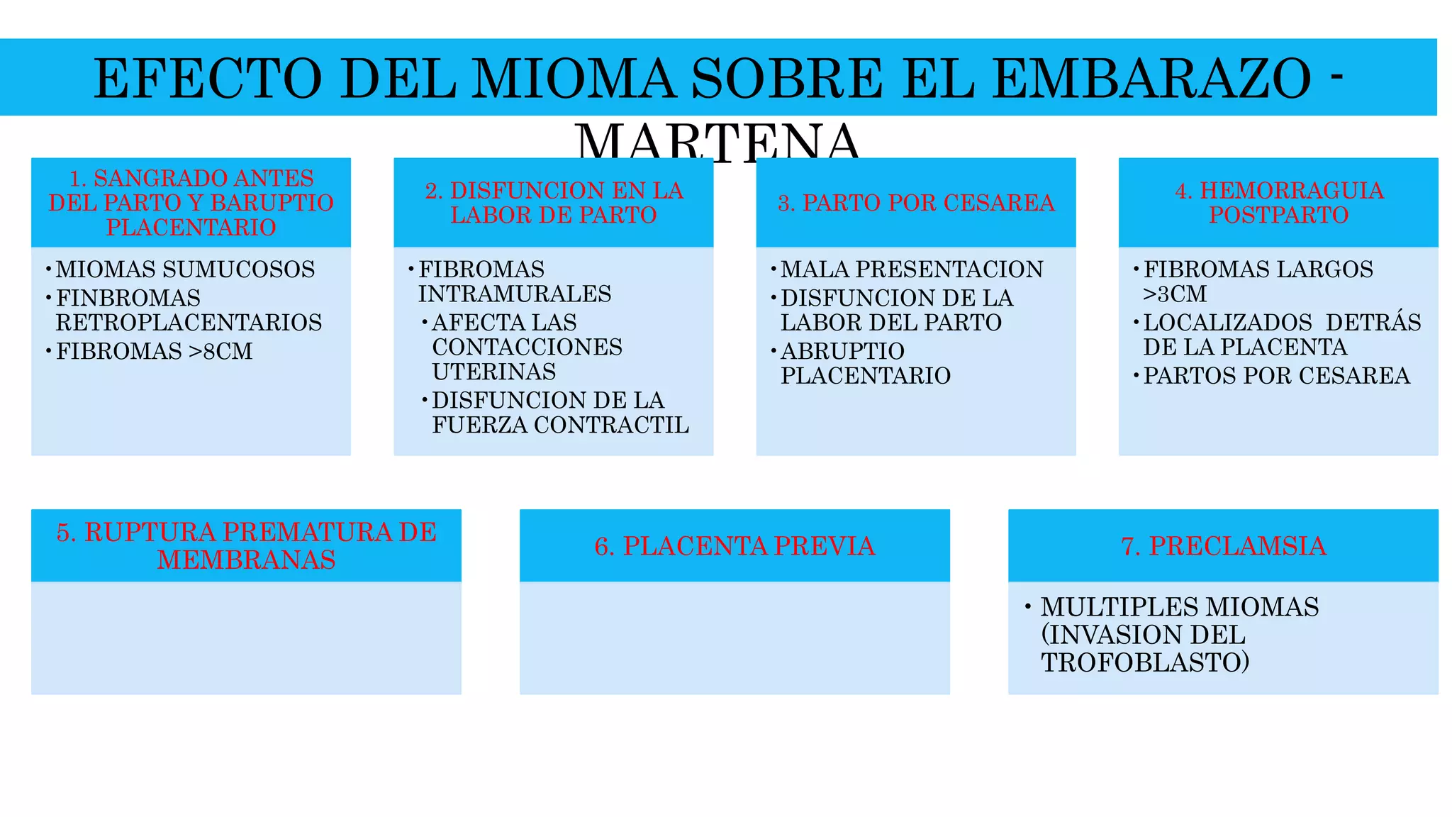 Miomas uterinos y el embarazo | PPT