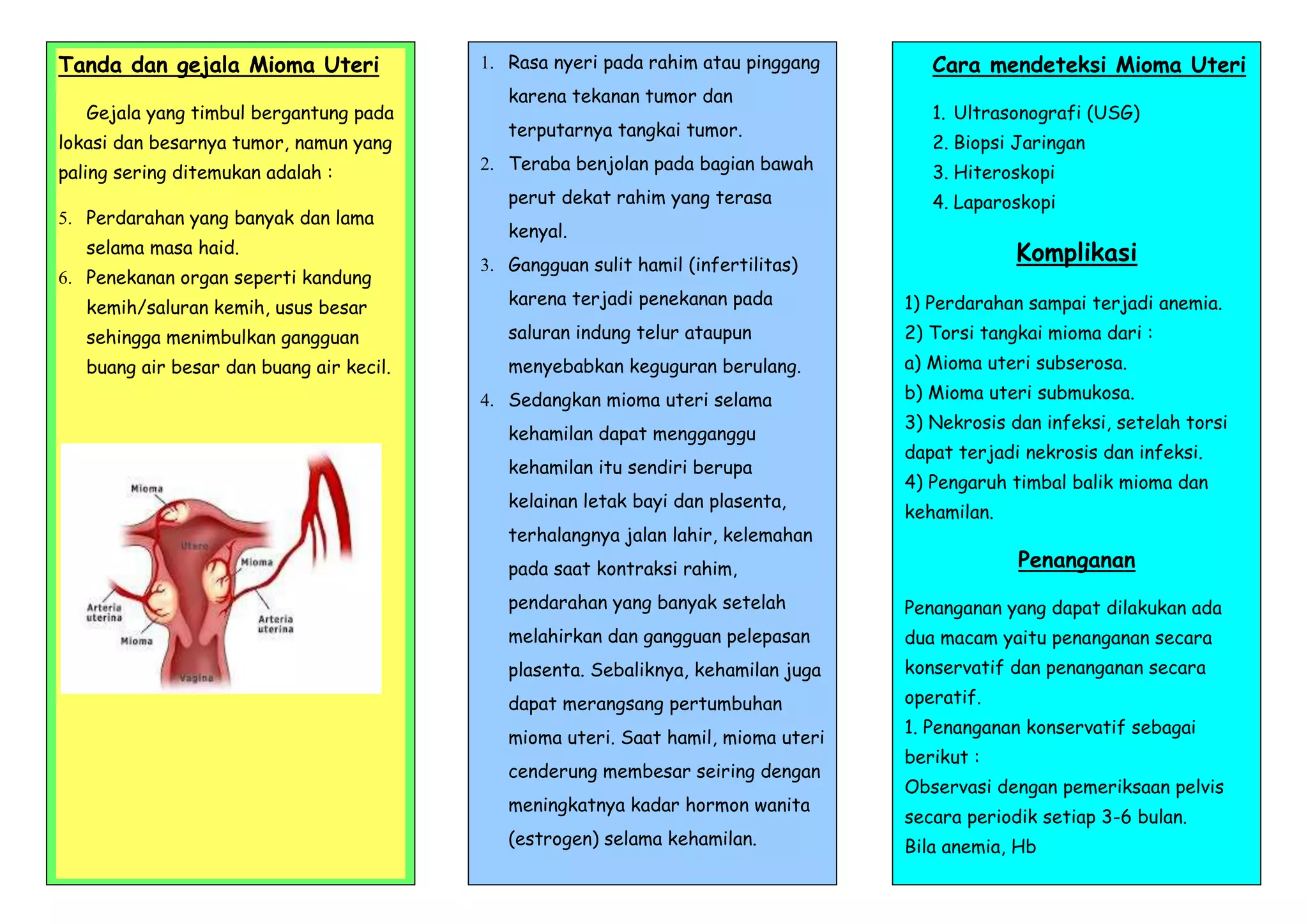 Mioma uteri | DOCX