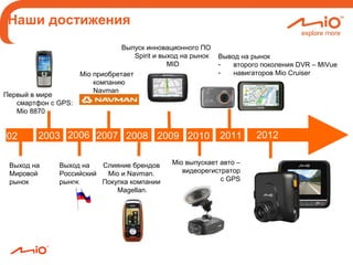 DVR Mio MiVue 338 & MiVue 358 | PPT