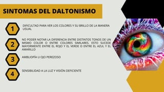 miopia y daltonismo Patología Visual y Ocular 03MOD | PPTX