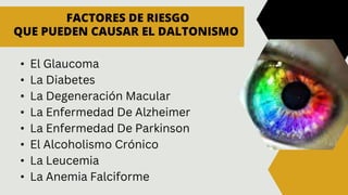 miopia y daltonismo Patología Visual y Ocular 03MOD | PPTX | Eye and Vision Conditions ...