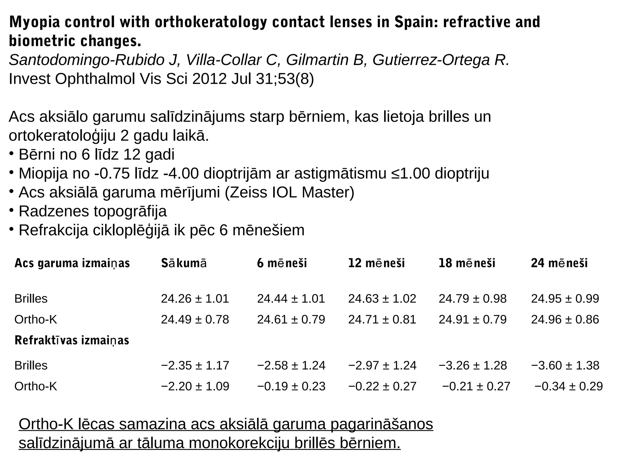 Miopijas kontrole | PPT
